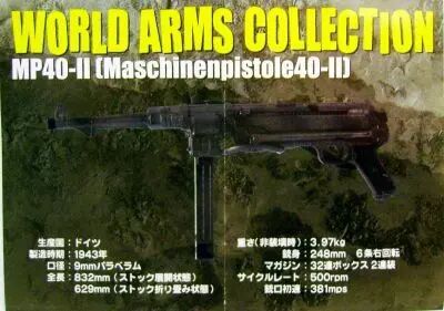 Dragon Models - World Arms Collection - 1/6 scale Machine Pistole SMG ...