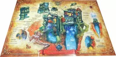 MOTU Classics Maps - Preternia printed 30"x20" poster